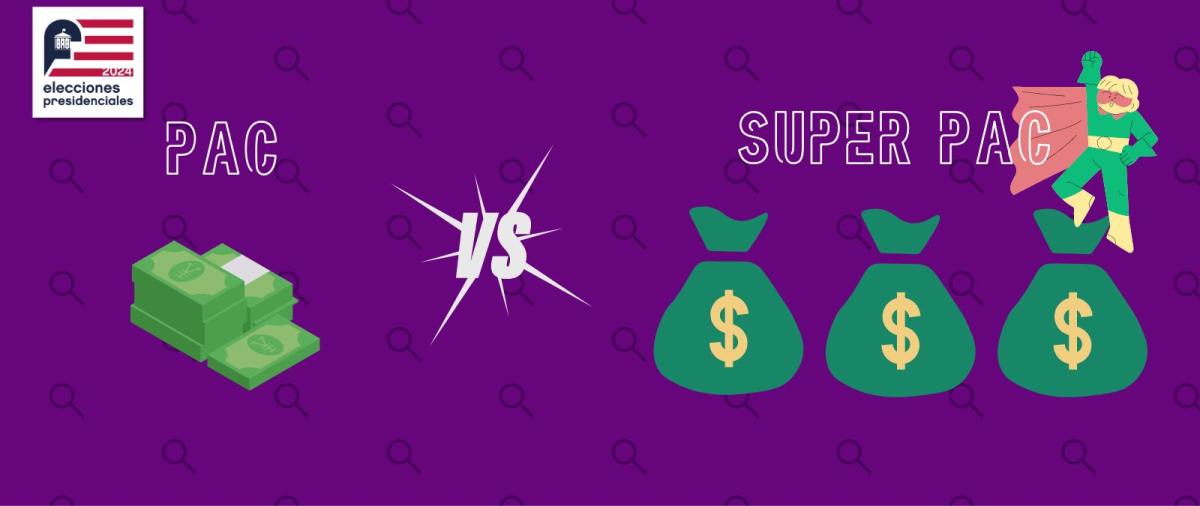 Qué es un PAC y qué un Super PAC